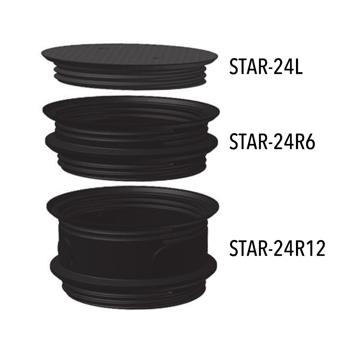 Threaded Roth Riser – MilbyCompany